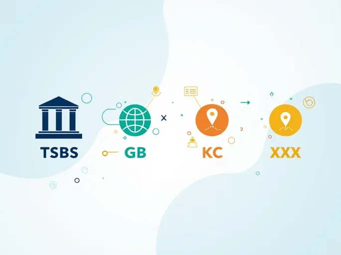 如何正确使用TSB BANK PLC的SWIFTBIC代码