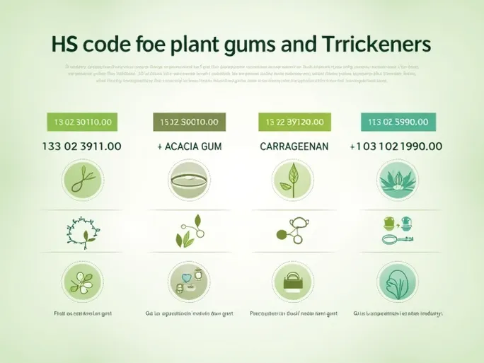 提升植物胶液及增稠剂出口价值了解HS编码的关键资讯