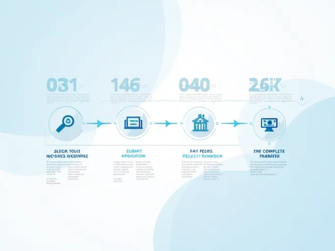 南苏丹国家信用银行SWIFT代码指南