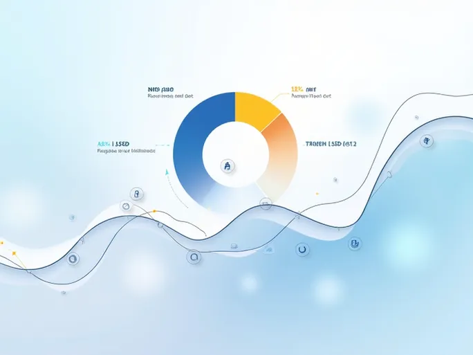 挖掘挪威克朗NOK与美元USD的最新汇率价值