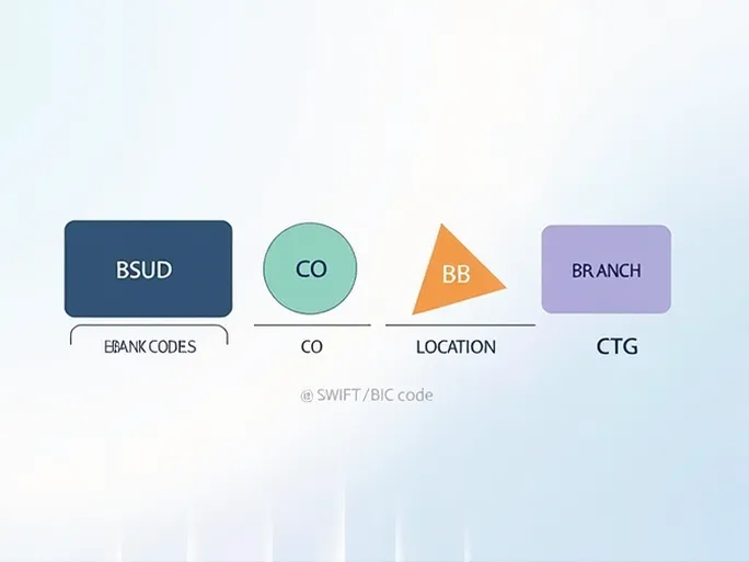 GNB Sudameris SWIFT Code Aids Global Transfers