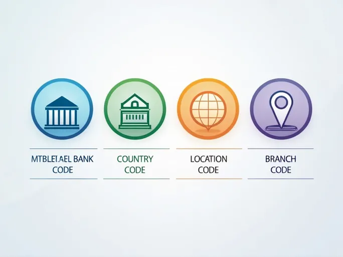 MTBLBDDHGUL SWIFT Code Key for Secure Bangladesh Banking