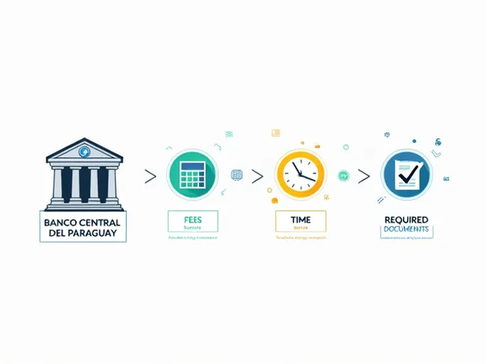 了解BANCO CENTRAL DEL PARAGUAY的SWIFTBIC代码与国际汇款注意事项