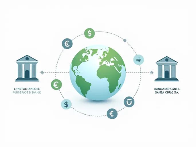 掌握BANCO MERCANTIL SANTA CRUZ的SWIFT代码确保汇款无忧