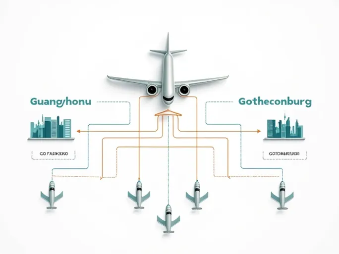 广州至哥德堡空运费用概览