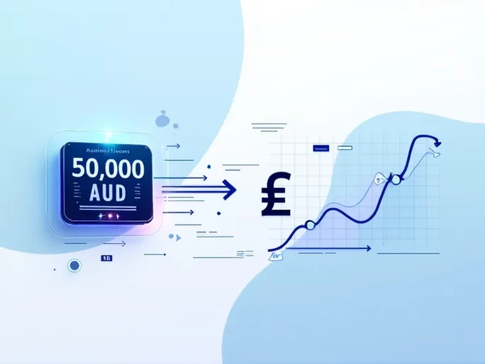 快速精准转换5000澳元兑换成英镑的实用指南