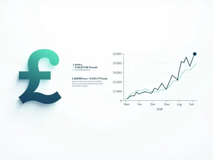 欧元对英镑汇率最新动态5000欧元可兑换432579英镑
