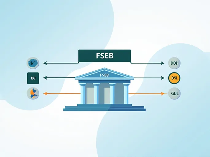 解锁国际转账的关键FIRST SECURITY ISLAMI BANK SWIFTBIC代码详解