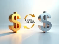 美元对澳元实时汇率1 USD 兑换 153 AUD