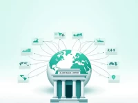 Allied Bank Limited SWIFT Code Guide for Global Transfers