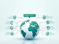 了解 Stanbic Botswana 的 SWIFT 代码及其使用指引