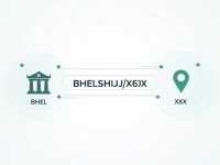 Bank of St Helena SWIFT Code Eases International Transfers