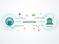 Guide to Using Meezan Banks SWIFT BIC Code for Transactions
