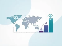 US Bank国际转账费用与汇率分析您值得了解的潜在节省