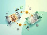 如何将1000澳元转换为美国美元详细指南与实时汇率分析