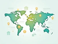 Banco Security SWIFT Code Eases International Transfers