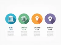 SWIFTBIC Codes Essential for International Money Transfers