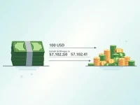 Dollar Hits Record High Against Somali Shilling