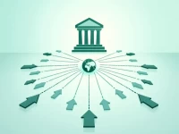 了解伊拉克中央银行SWIFT代码畅享国际金融服务