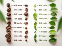 咖啡与茶叶贸易的HS编码详解从原料到成品的完整指南