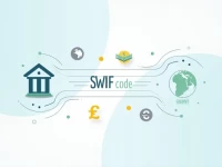 BOFAUS3DAUS深度解析美国银行SWIFT码及其重要性
