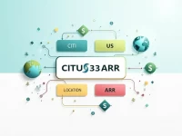 确保国际汇款顺利CITIUS33ARR SWIFTBIC 代码解读