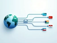 Gabon BGFIBANK 银行SWIFTBIC代码详解与使用指南