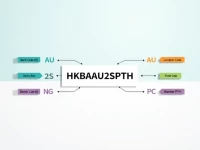 通往汇款成功的钥匙深入解析HKBAAU2SPTH SWIFTBIC代码