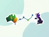 澳元兑英镑最新汇率走势分析及市场动态