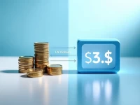 如何将10瑞典克朗转换为美元