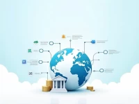 Guide to SWIFTBIC Transfers to National Commercial Bank