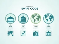 优化国际支付BotsuanaBank的SWIFT代码指南