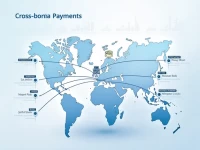 如何保障跨境支付的顺利进行认真了解BANCO SUPERVIELLE的SWIFT代码