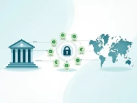 安全无忧使用BANK OF BARODA KENYA LTD的SWIFTBIC码轻松汇款