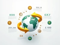 SWIFT Code NLCBTZTX0TM Simplifies International Transfers