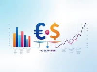 USD to EUR Conversion Tips Amid Exchange Rate Shifts