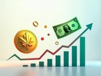 实时汇率加元对美元的转换与分析