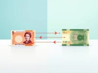 如何将5英镑转换为新西兰元最新汇率解读