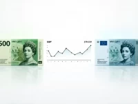 500英镑兑换欧元最新汇率解析