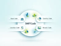 确保顺利跨境汇款的关键STANDARD CHARTERED BANK NIGERIA SWIFT代码解析