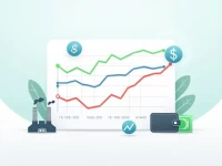 全球汇市新动态深入剖析IDR与USD的交换率变化