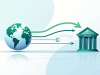 国际汇款必知CITIZENS BANK NA 的SWIFT码解析
