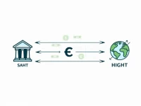确保款项安全了解 DUTCHBANGLA BANK PLC 的 SWIFTBIC 代码