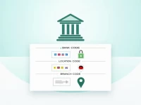 正确使用SWIFTBIC代码保障国际汇款安全