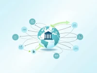 INGDIBA AG SWIFT BIC Code Key for Global Transfers
