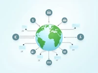 安全高效的国际汇款了解SANTANDER UK PLC的SWIFT代码ABBGB2LGTB