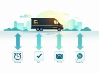 UPS快递签收Dock揭秘交付时间与搬运流程的深度解析