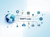 阿尔巴尼亚Raiffeisen银行SWIFT代码指南