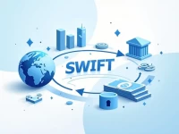 如何正确使用Santander Bank Polska的SWIFT代码进行国际转账