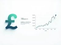 欧元对英镑汇率最新动态5000欧元可兑换432579英镑